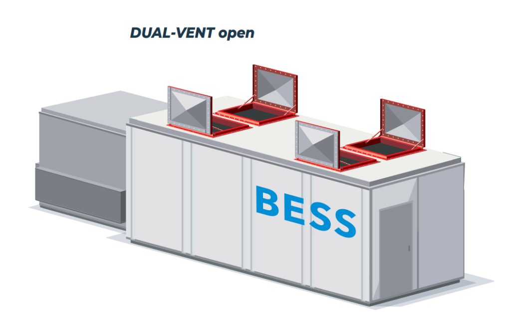DUAL-VENT - Vigilex Energy