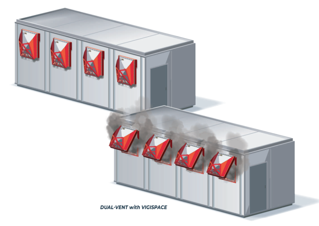 DUAL-VENT + VIGISPACE - Vigilex Energy