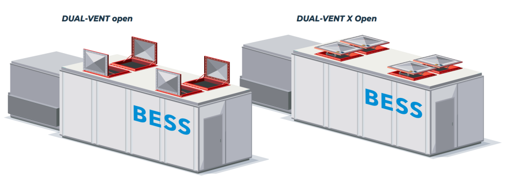 DUAL-VENT - Vigilex Energy