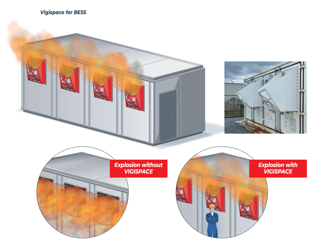 DEFLECTOR VIGISPACE - Vigilex Energy