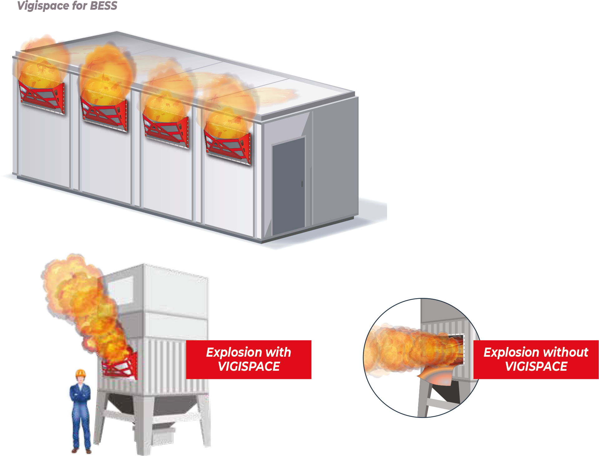 DEFLECTOR VIGISPACE - Vigilex Energy